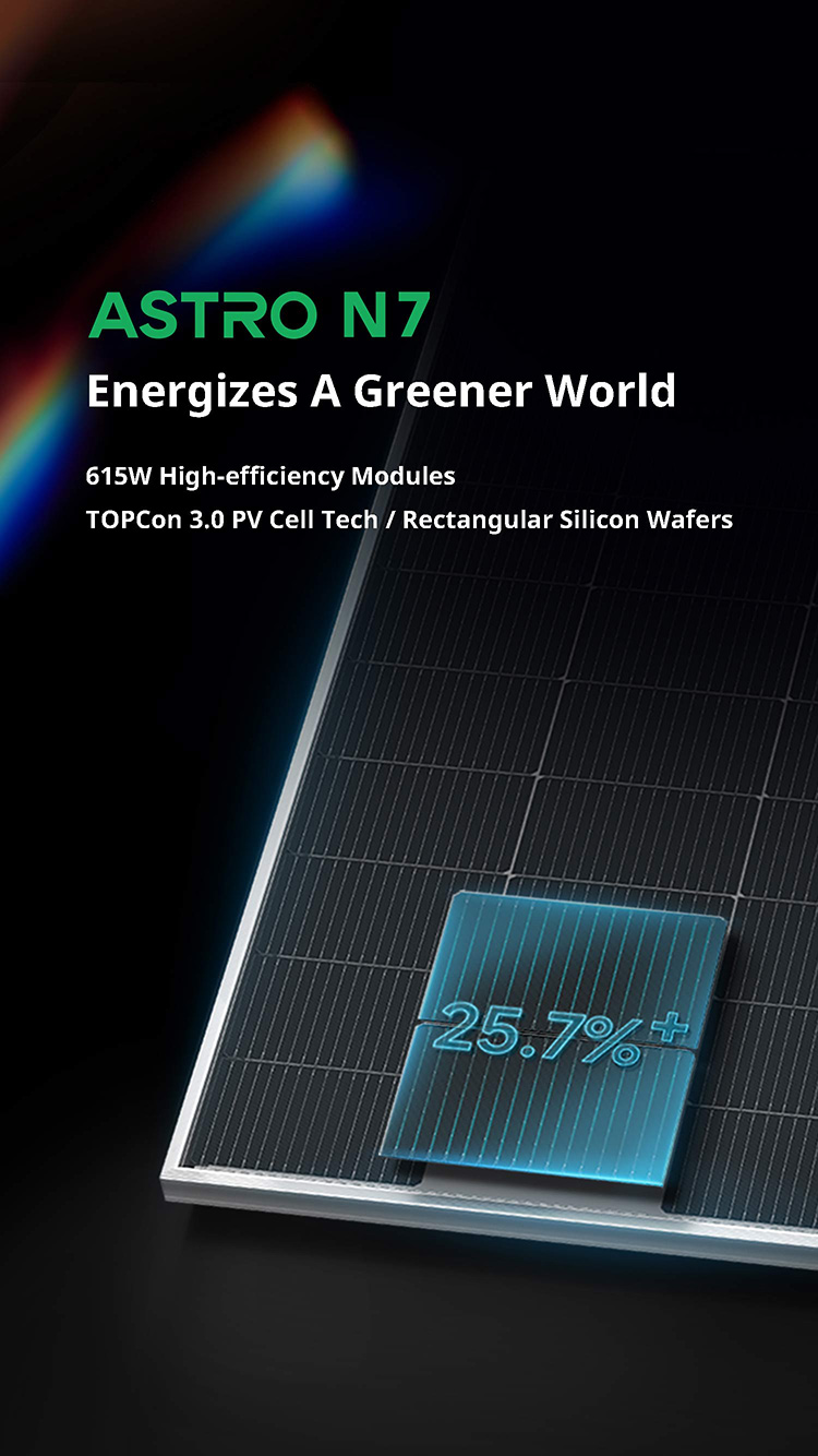 Astronergy-For A Greener World