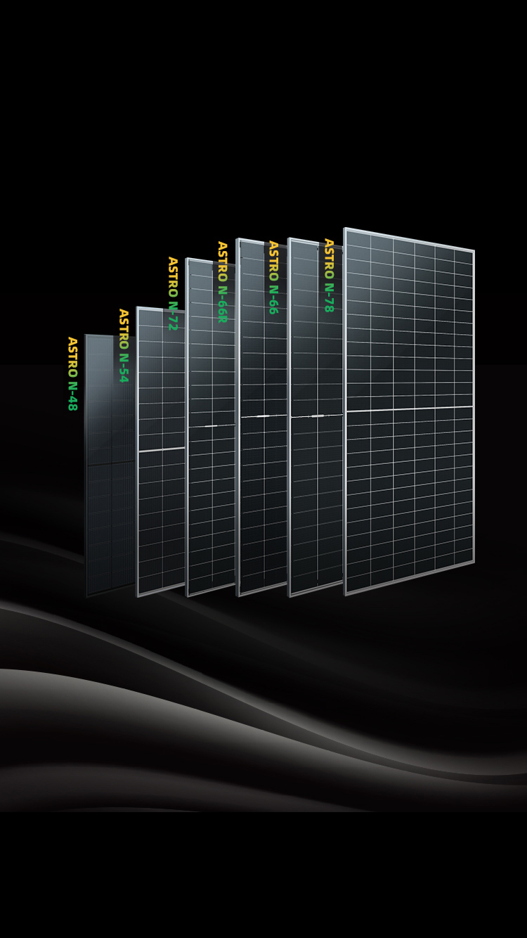 Astronergy High Efficiency Solar Panels | For A Greener World